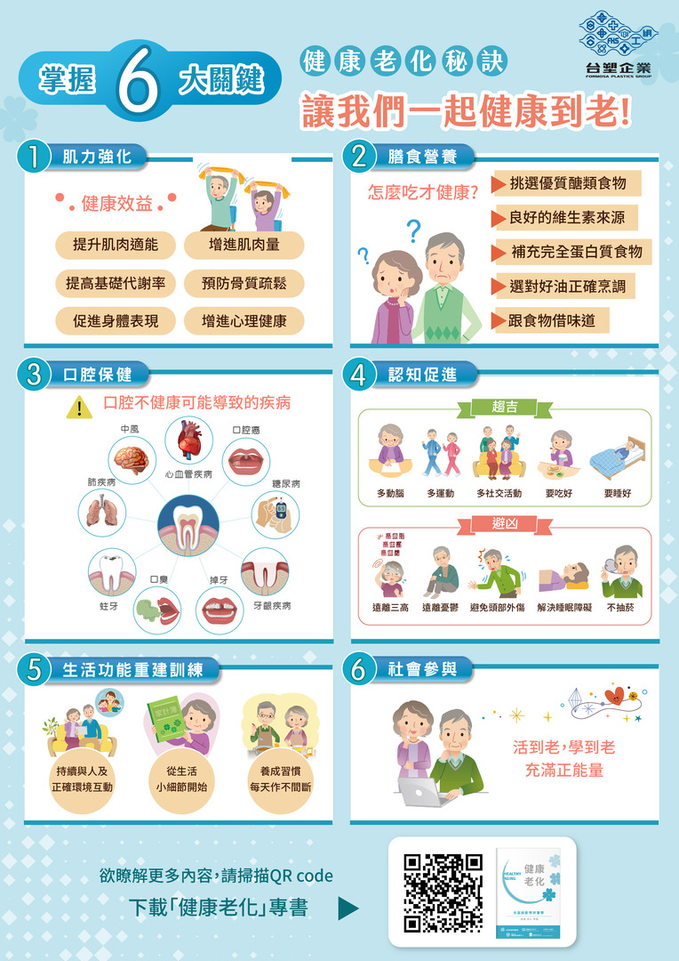 [Health Book] "Healthy Aging" Cheat Sheet: Master 6 Key Points and ...