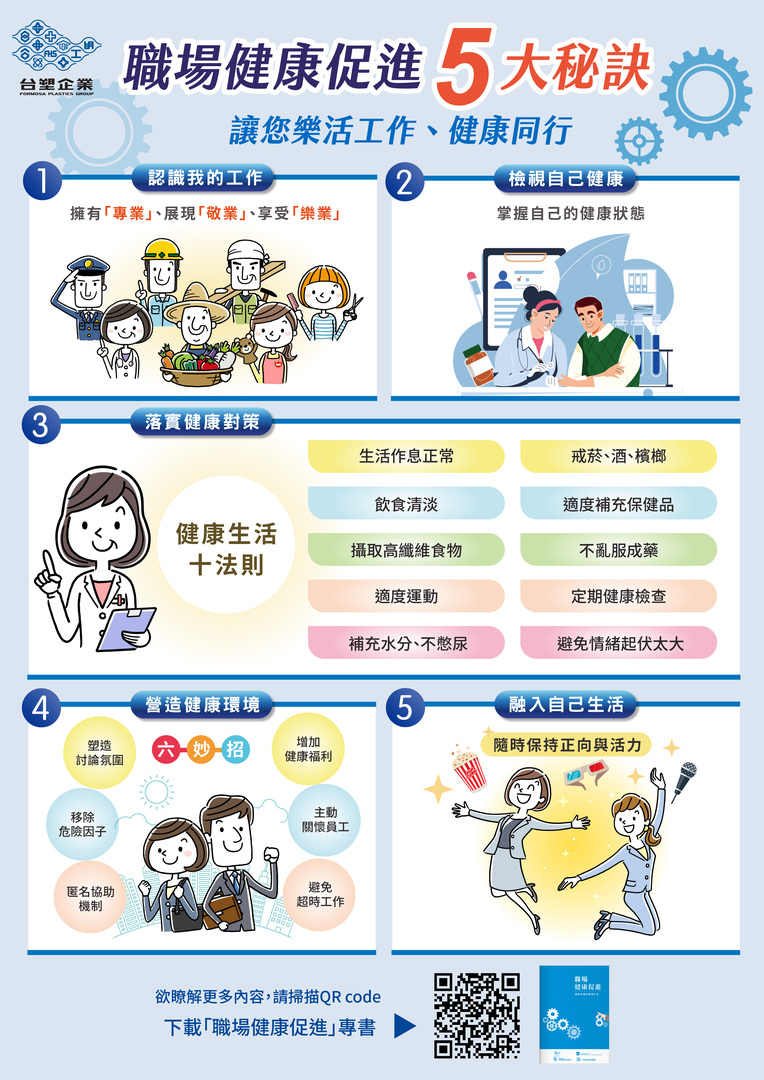 [Health Book] "Workplace Health Promotion" Cheat Sheet: 5 Major Tips ...